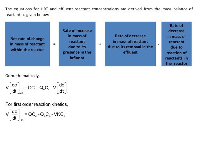 R e a c t o r s & its kinetics