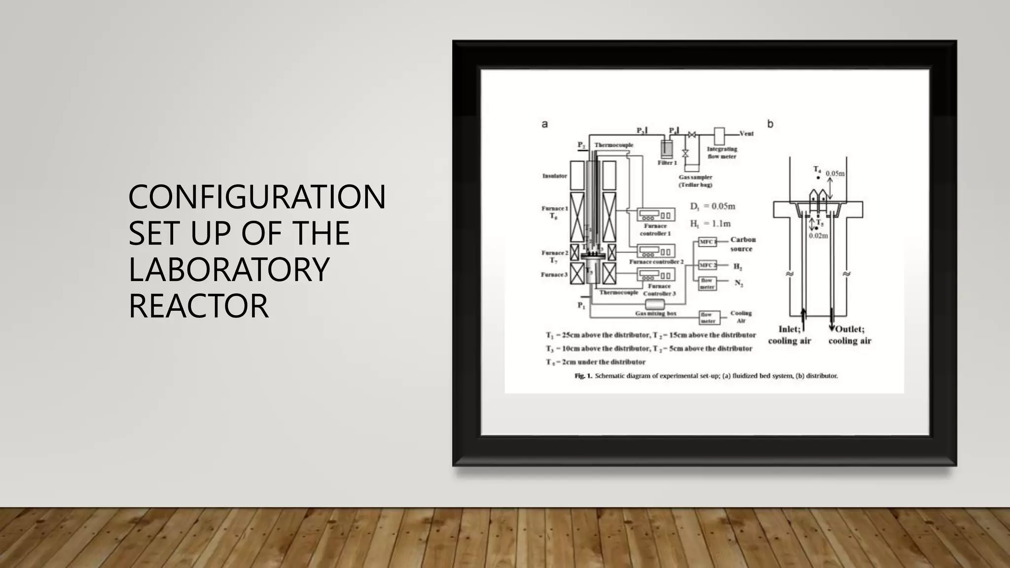 Reactor's Presentation - Reactor Lecho Fluidizado-AndresMuñoz.pptx