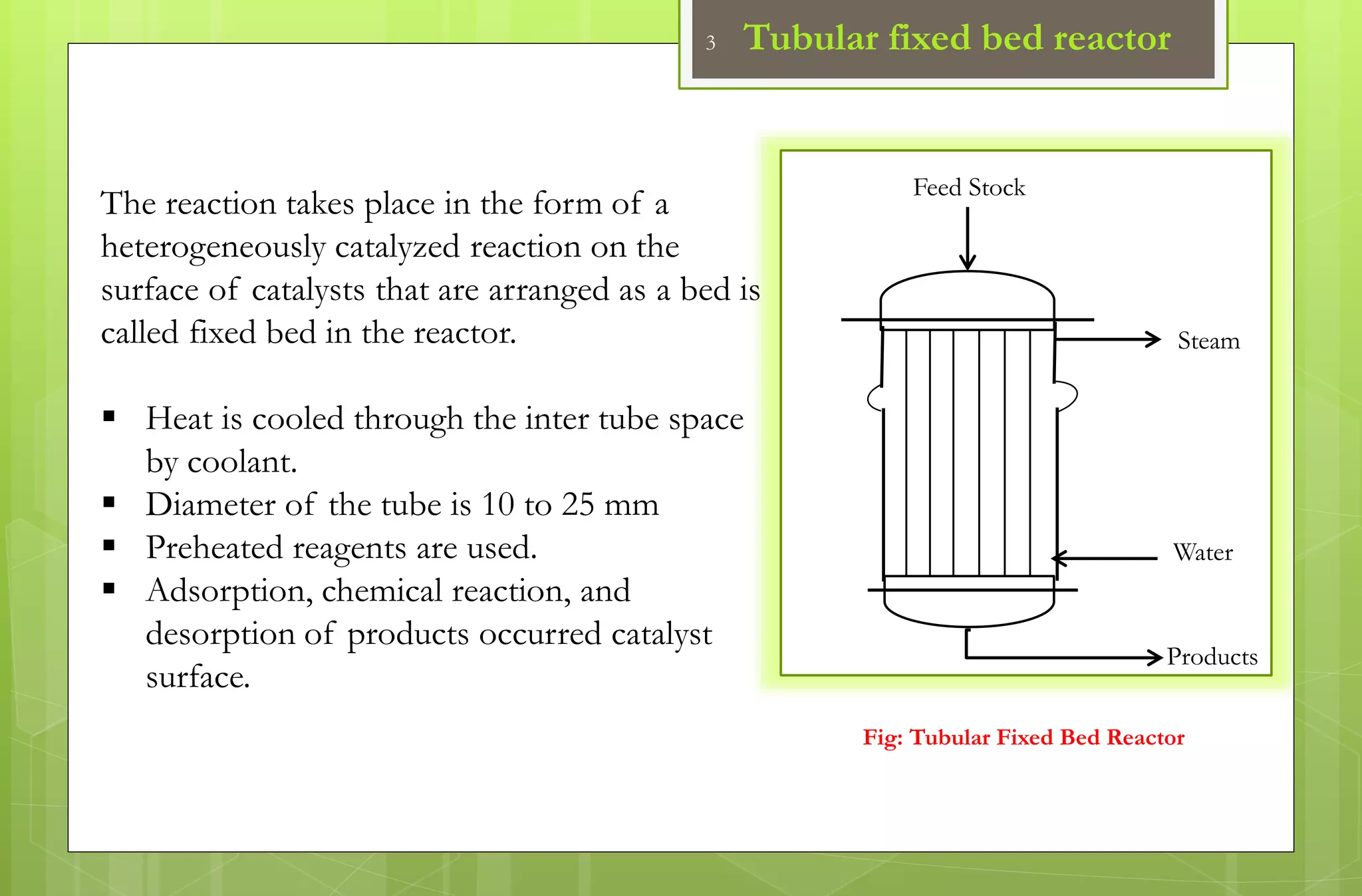 Reactors used in heterogeneous catalytic oxidation, oxidation of ...