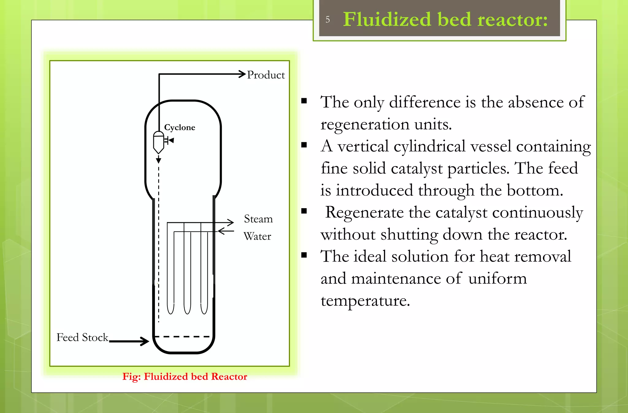 Reactors used in heterogeneous catalytic oxidation, oxidation of ...