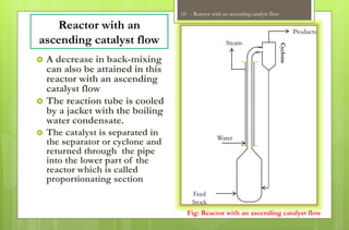 Reactors used in heterogeneous catalytic oxidation, oxidation of ...