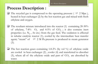 Reactors used in heterogeneous catalytic oxidation, oxidation of ...