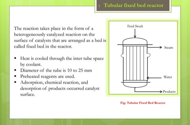 Reactors used in heterogeneous catalytic oxidation, oxidation of ...