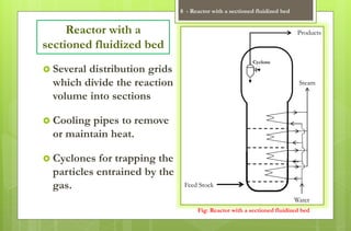 Reactors used in heterogeneous catalytic oxidation, oxidation of ...