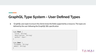Modern APIs with GraphQL | PDF