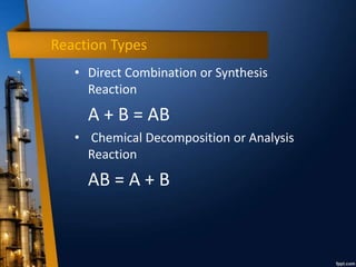 Reactor types.ppt