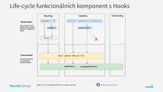React premature performance optimization | PDF