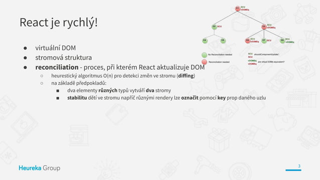 React premature performance optimization | PPT