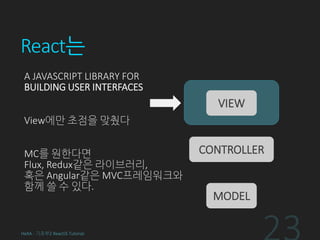 React 튜토리얼 1차시 | PDF
