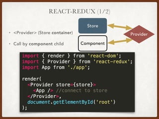 React&redux | PPT