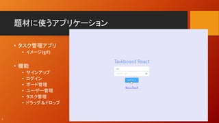 React+redux+saga 01 | PPT