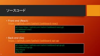 React+redux+saga 01 | PPT