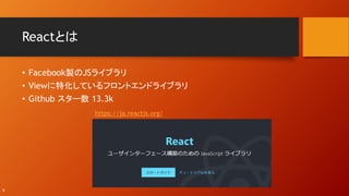 React+redux+saga 01 | PPT