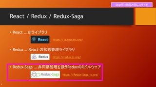 React+redux+saga 03 | PPT