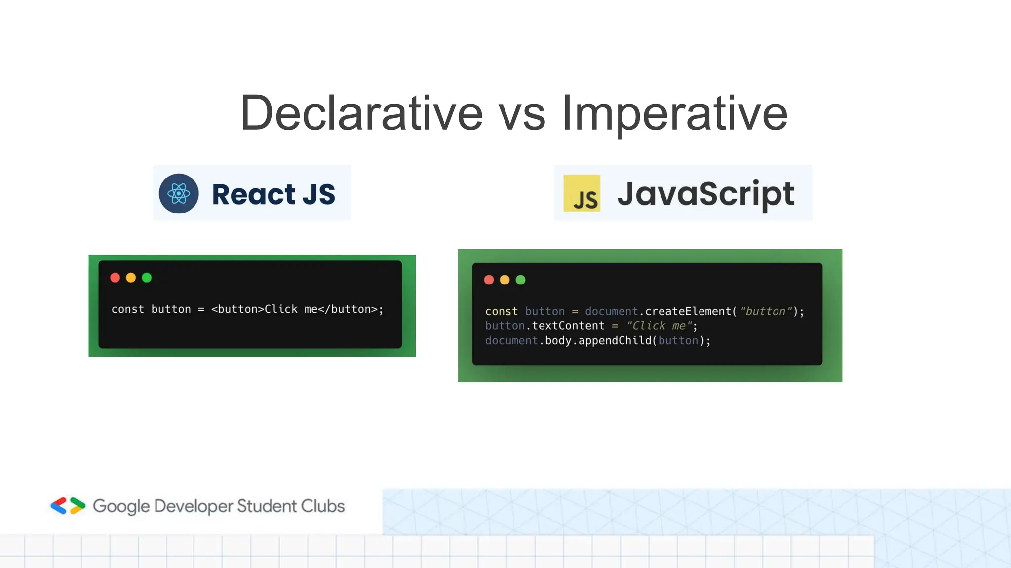 React Session 1pptx Web Development Internet