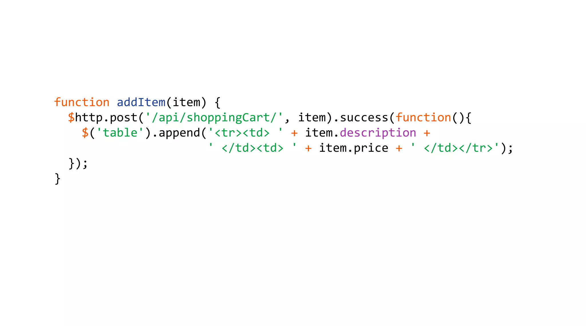 Building Complex User Interfaces With Sitecore And React Ppt