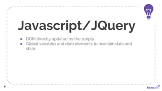 React State X angular | PPT