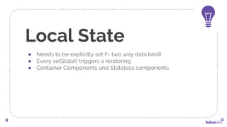 React State X angular | PPT