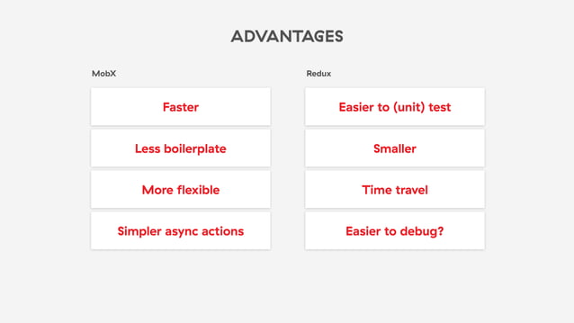React State Management With Redux And Mobx Pdf
