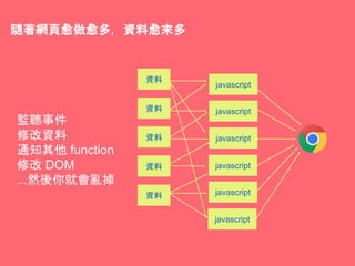 React - Reactstrap example | PPT