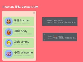 React - Reactstrap example | PPT