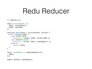 React + Redux + d3.js