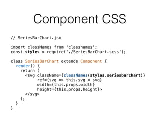 React + Redux + d3.js