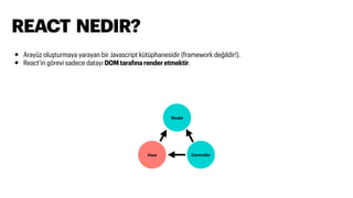 React Temel Konular | PDF