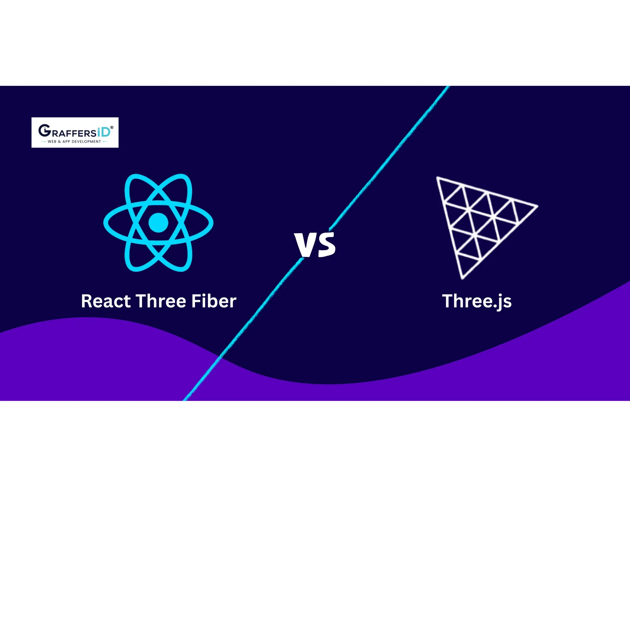 React Three Fiber vs Three.js: Choosing the Right Tool for 3D Web Development in 2025 | PPT