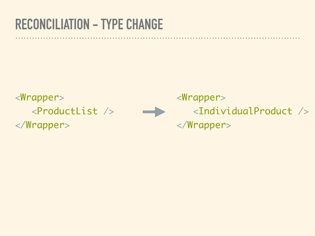 React Under the Hood: Understanding React's UI Rendering Process | PPT | Free Download