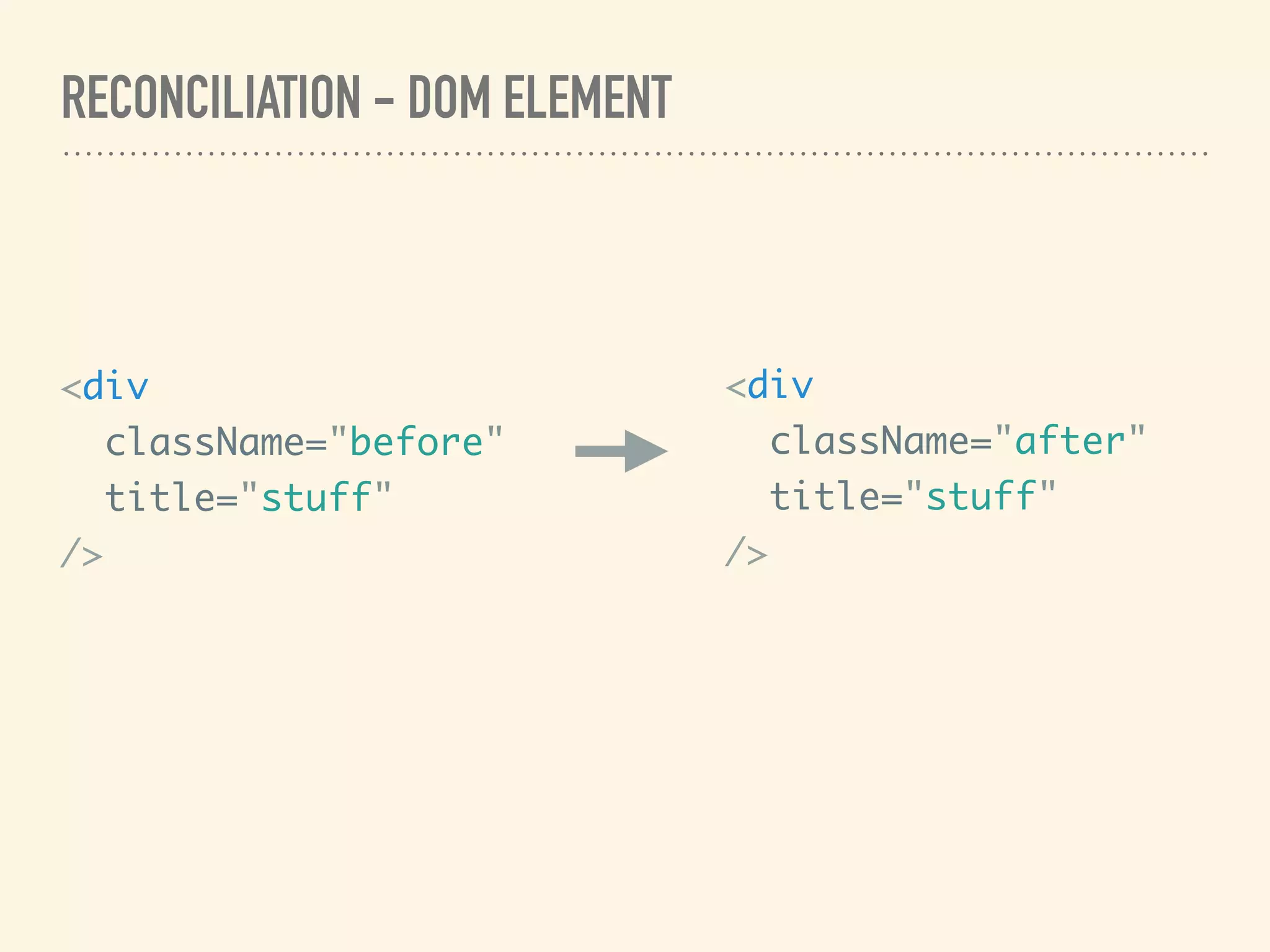 React Under the Hood: Understanding React’s UI Rendering Process | PDF