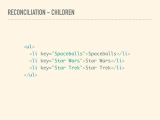 React Under the Hood: Understanding React’s UI Rendering Process | PDF
