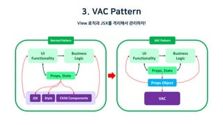 React vac pattern | PDF
