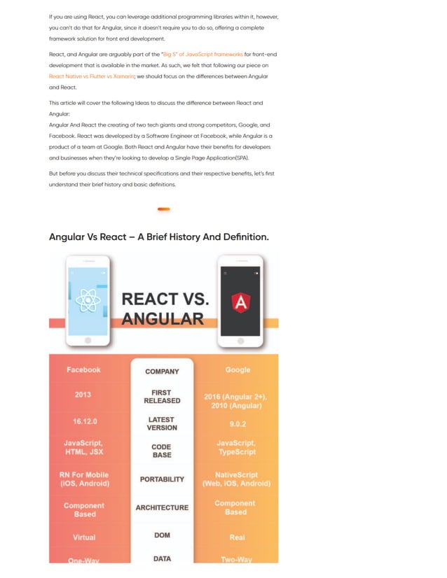 React vs angular | PDF | Web Development | Internet