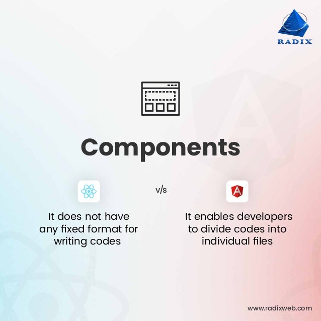 Angular vs. React: A Complete Comparison Guide | PDF Angular vs. React: A Complete Comparison Guide | PDF