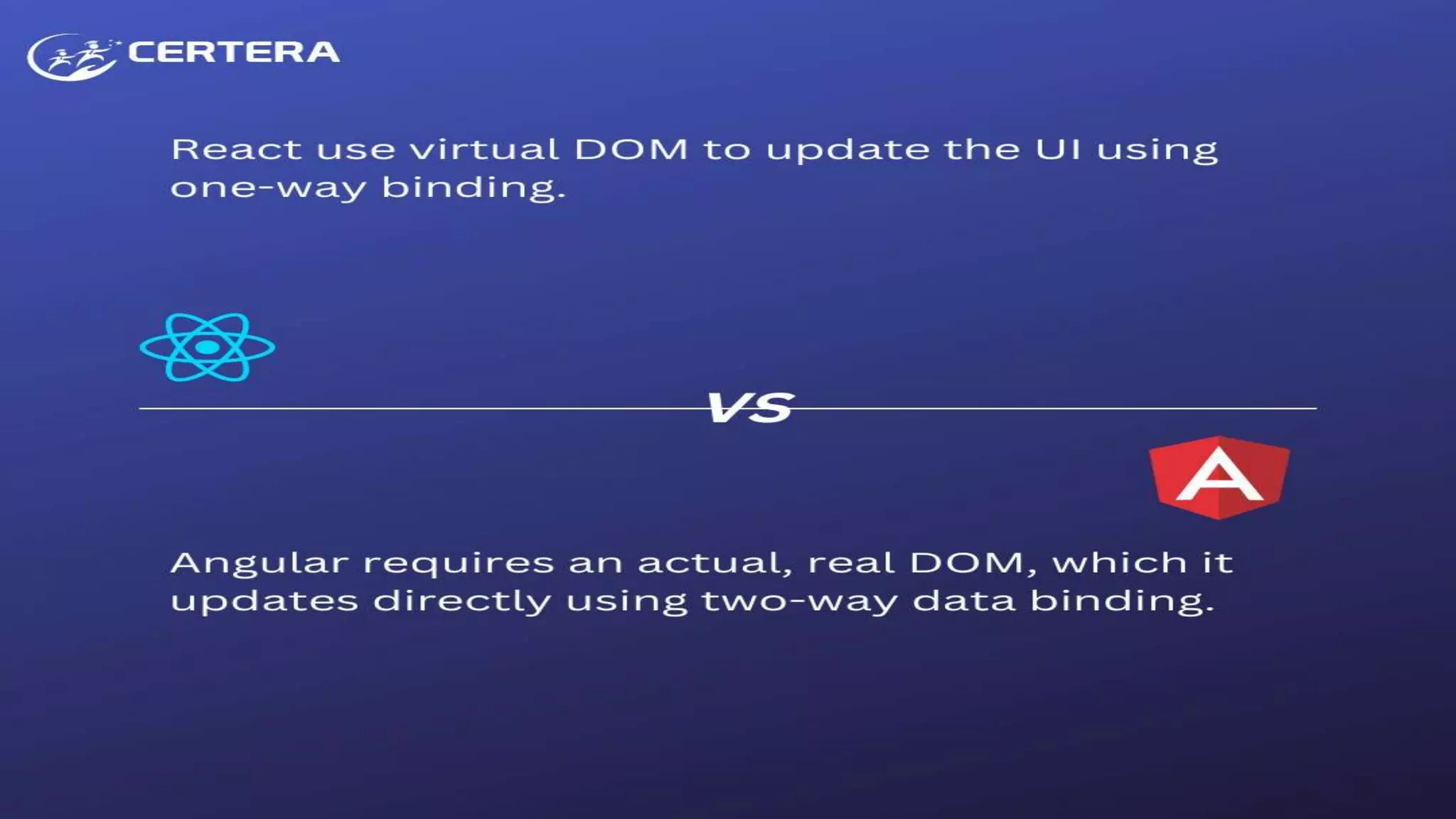 React vs angular.pptx