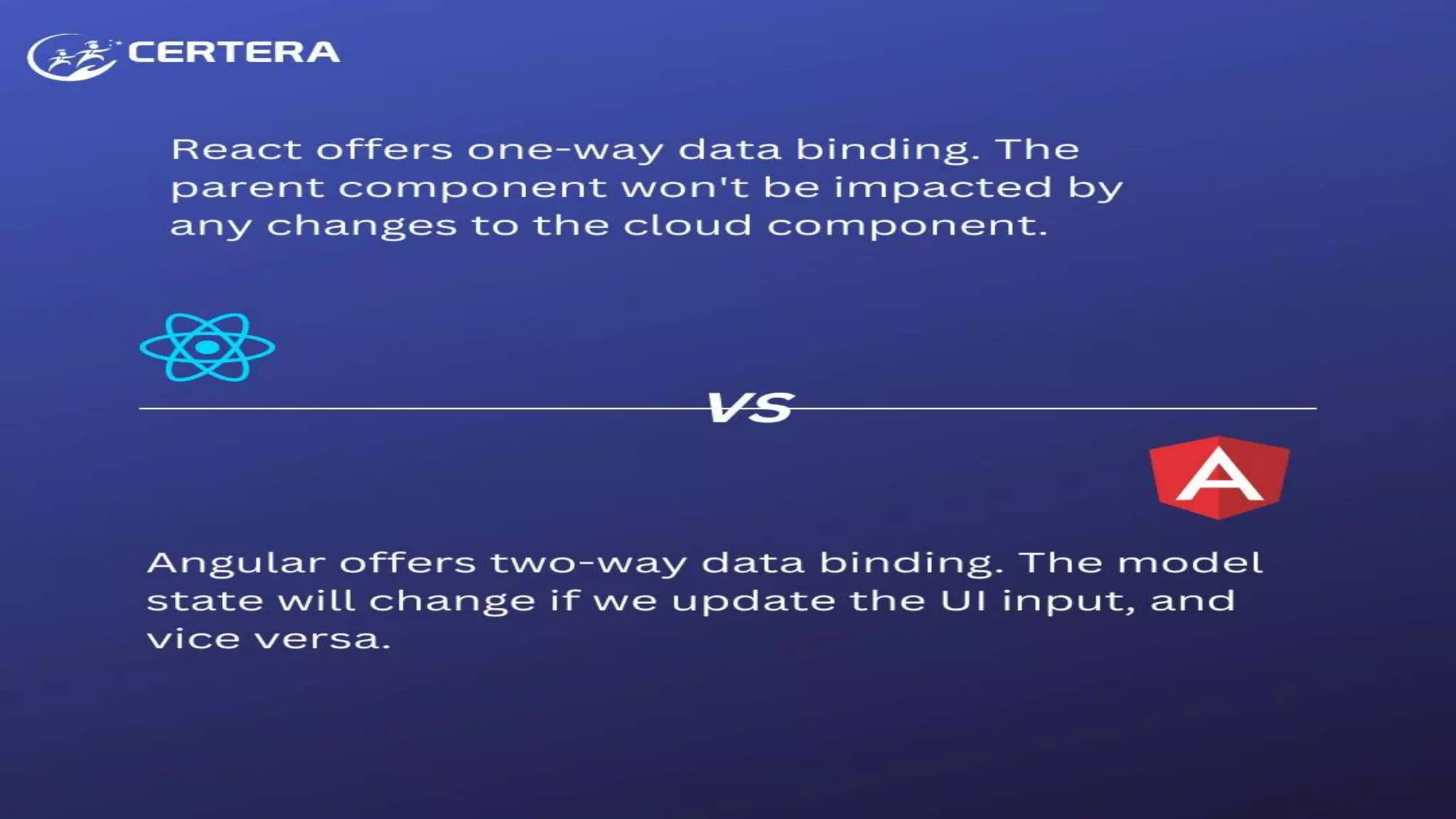 React vs angular.pptx