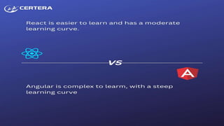 React vs angular.pptx