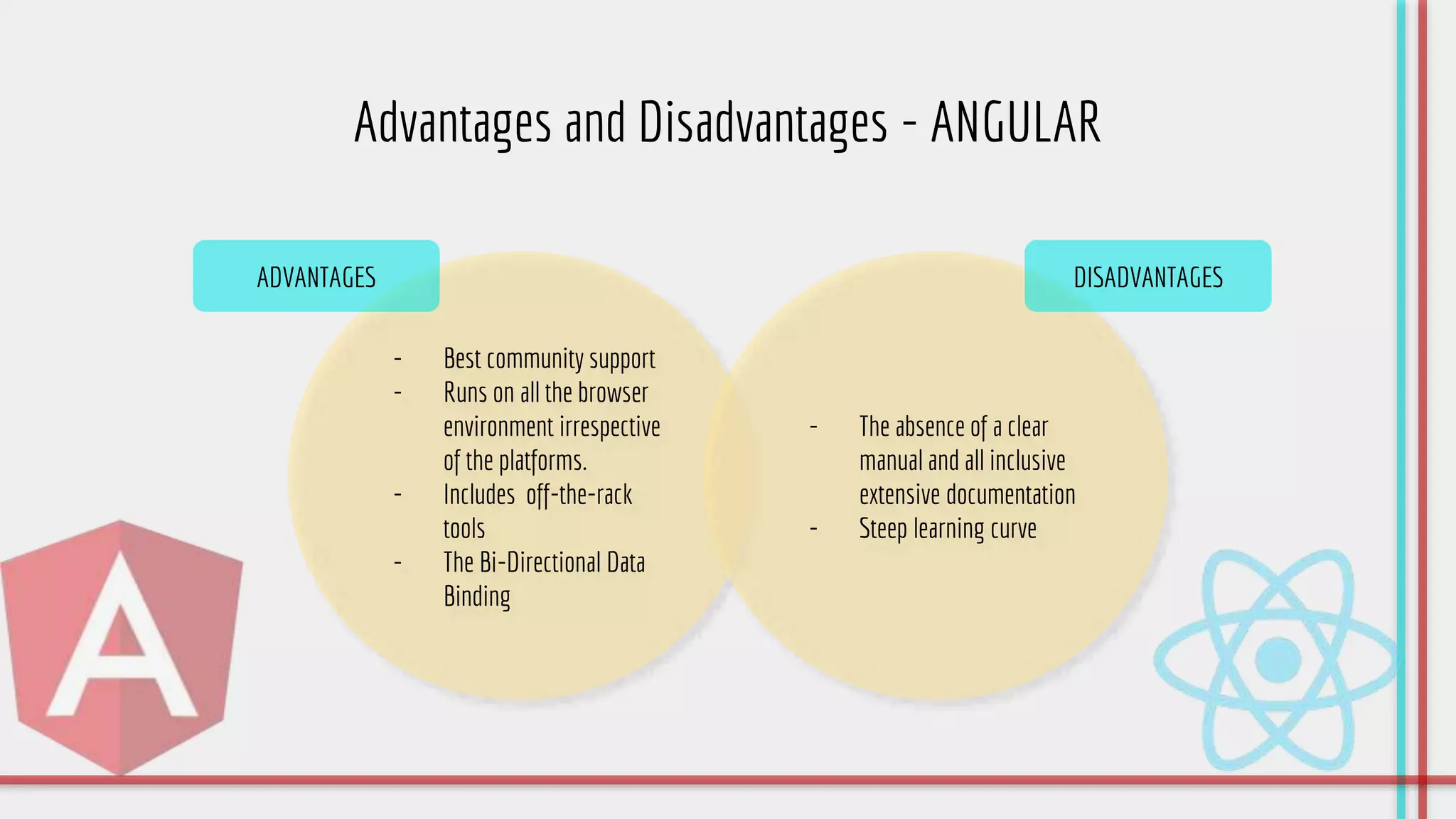 React vs Angular | PPTX