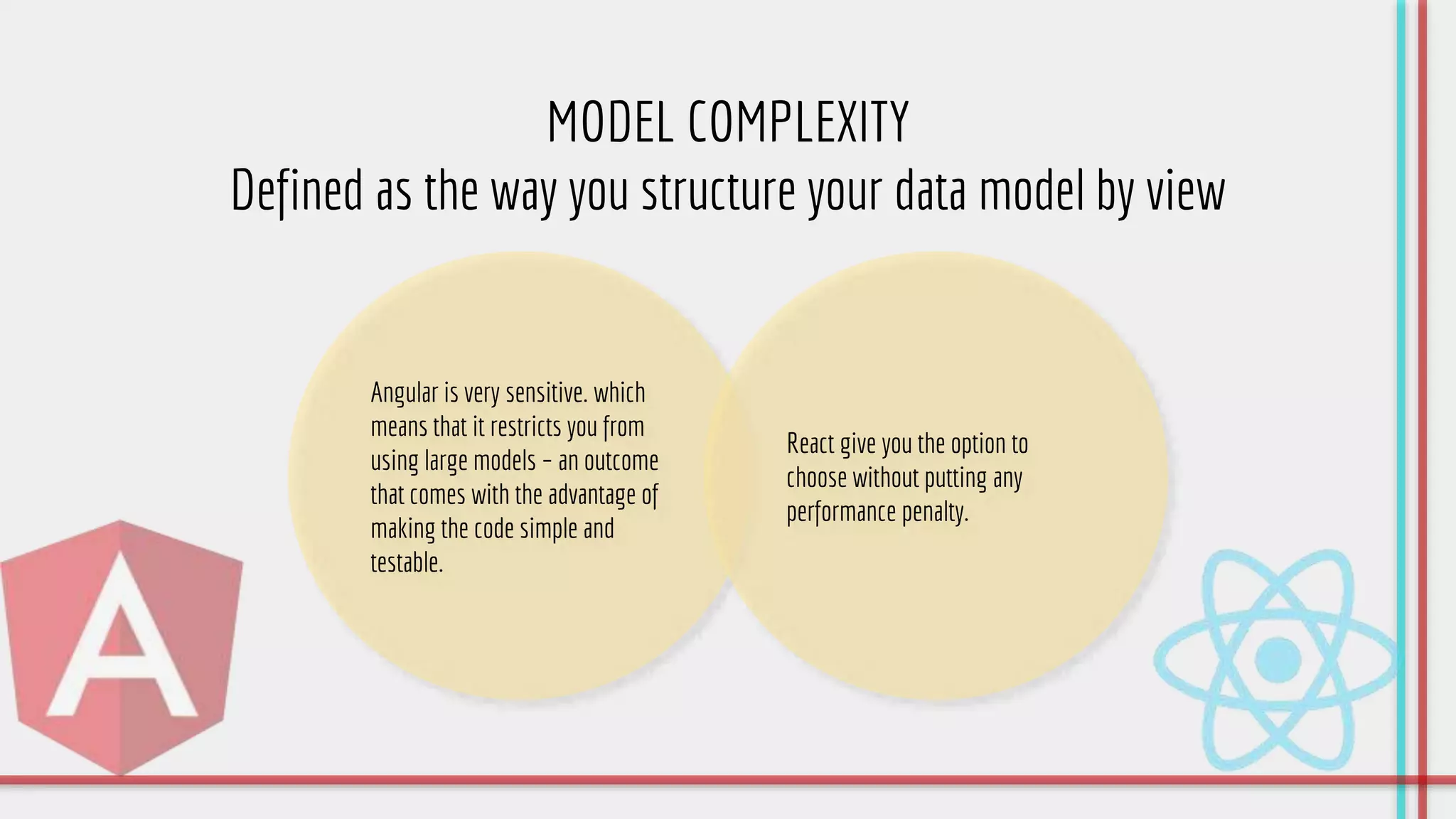 React vs Angular | PPTX