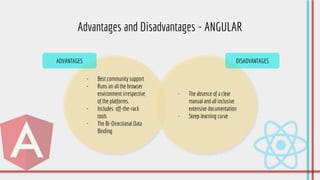 React vs Angular | PPTX