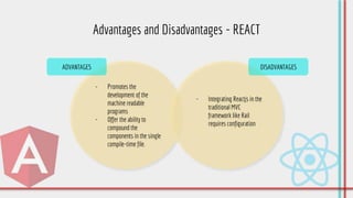 React vs Angular | PPTX