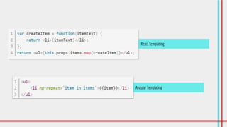 React vs Angular | PPTX