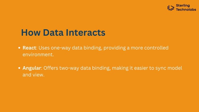 React Vs Angular A Comprehensive Comparison For Frontend Development Ppt