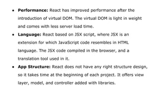 React vs angular what to choose for your app | PPT