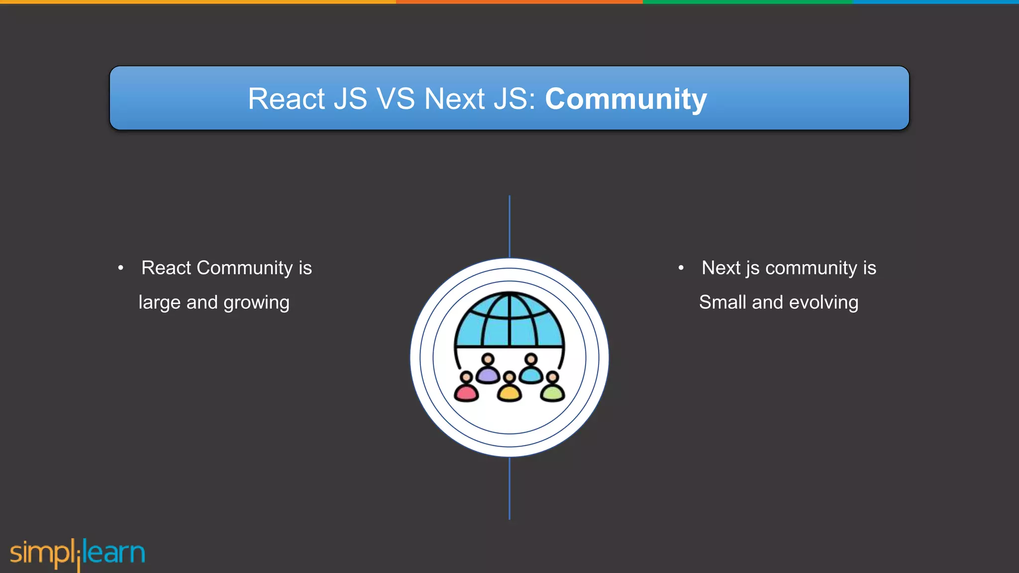 React JS Vs Next JS - What's The Difference | Next JS Tutorial For ... React JS Vs Next JS - What's The Difference | Next JS Tutorial For ...