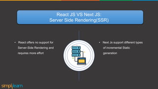 React JS Vs Next JS - What's The Difference | Next JS Tutorial For ...