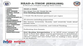 criteria and mechanics for Read-a-thon.. | PPTX