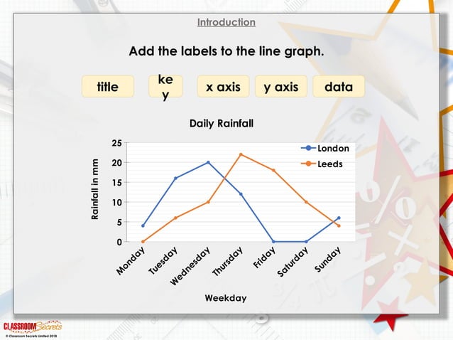 Read-and-Interpret-Line-Graphs11111.pptx