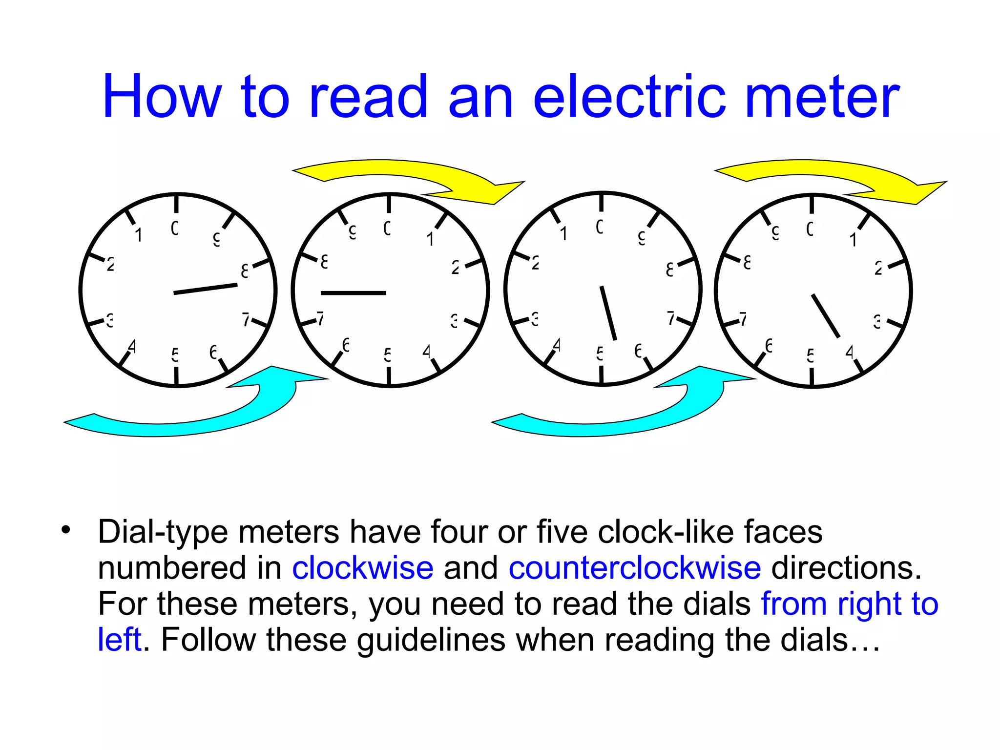 Read electric meter | PPT